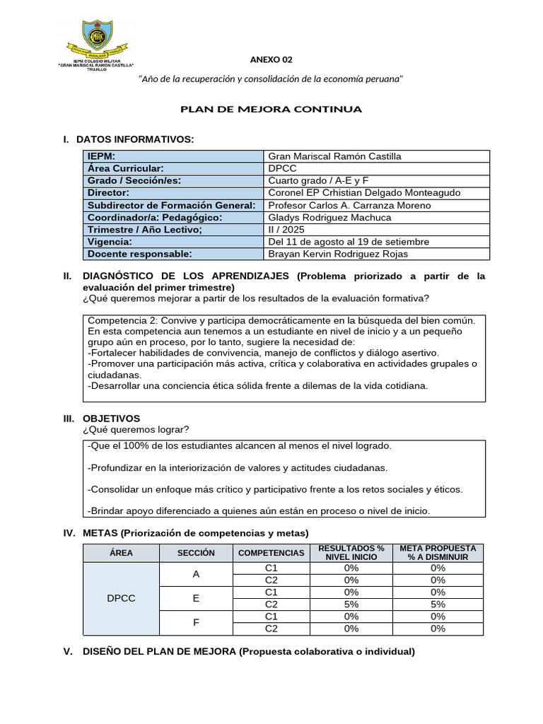 ANEXO 02-Plan de Mejora - DPCC - 4to | PDF | Maestros | Aprendizaje