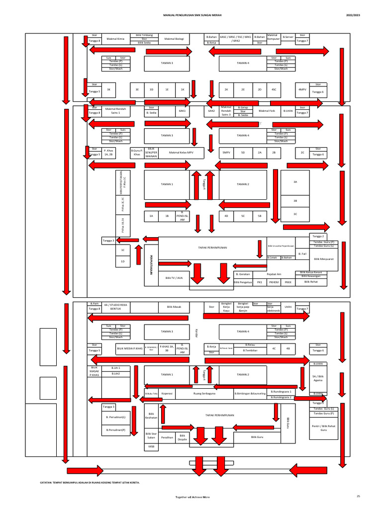 25 Pelan Laluan Kecemasan Kebakaran | PDF