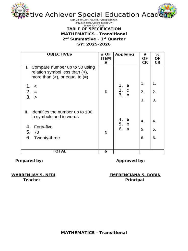 Math Transitional - 2ndSumm1srQuar | PDF | Chess Theory | Chess