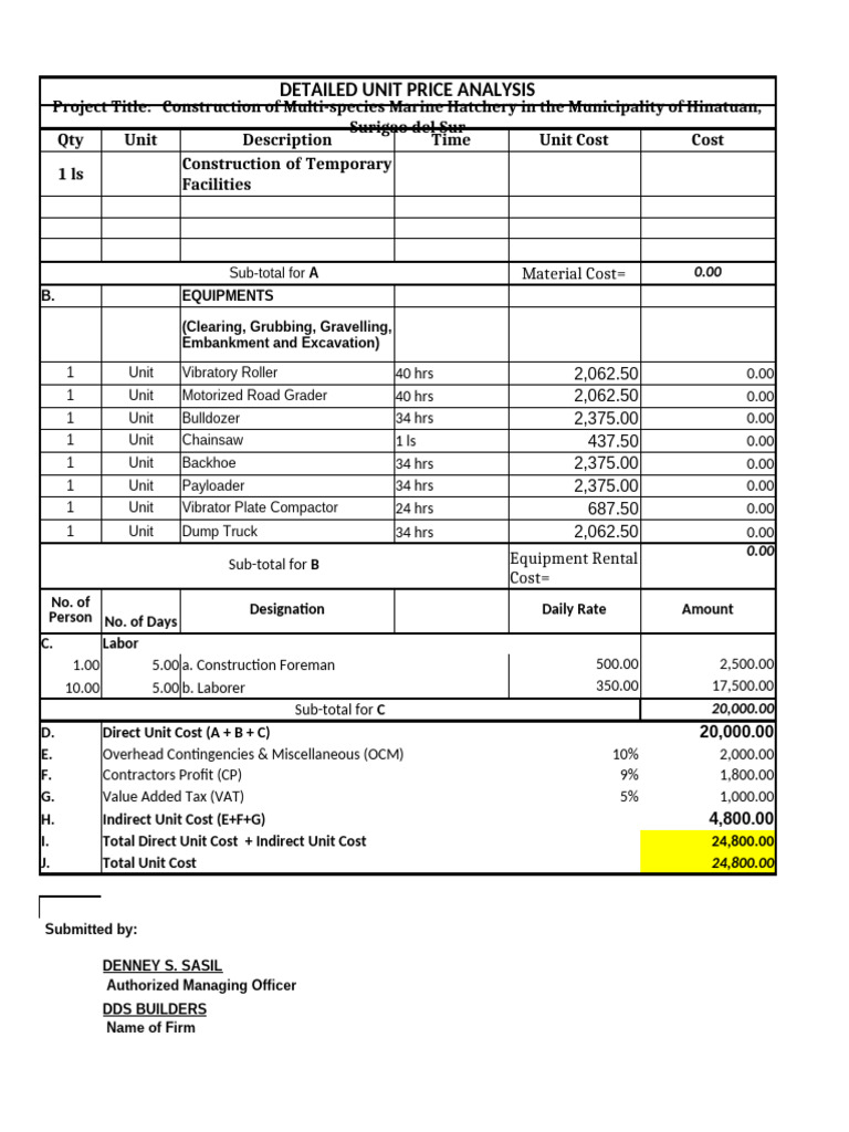 Bill of Quantities and Dupa | PDF | Economies