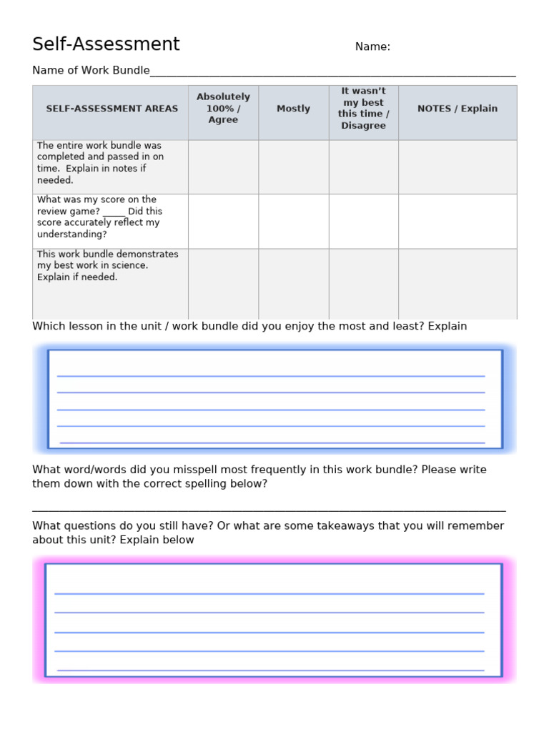 Self Assessment of Work Bundle | PDF