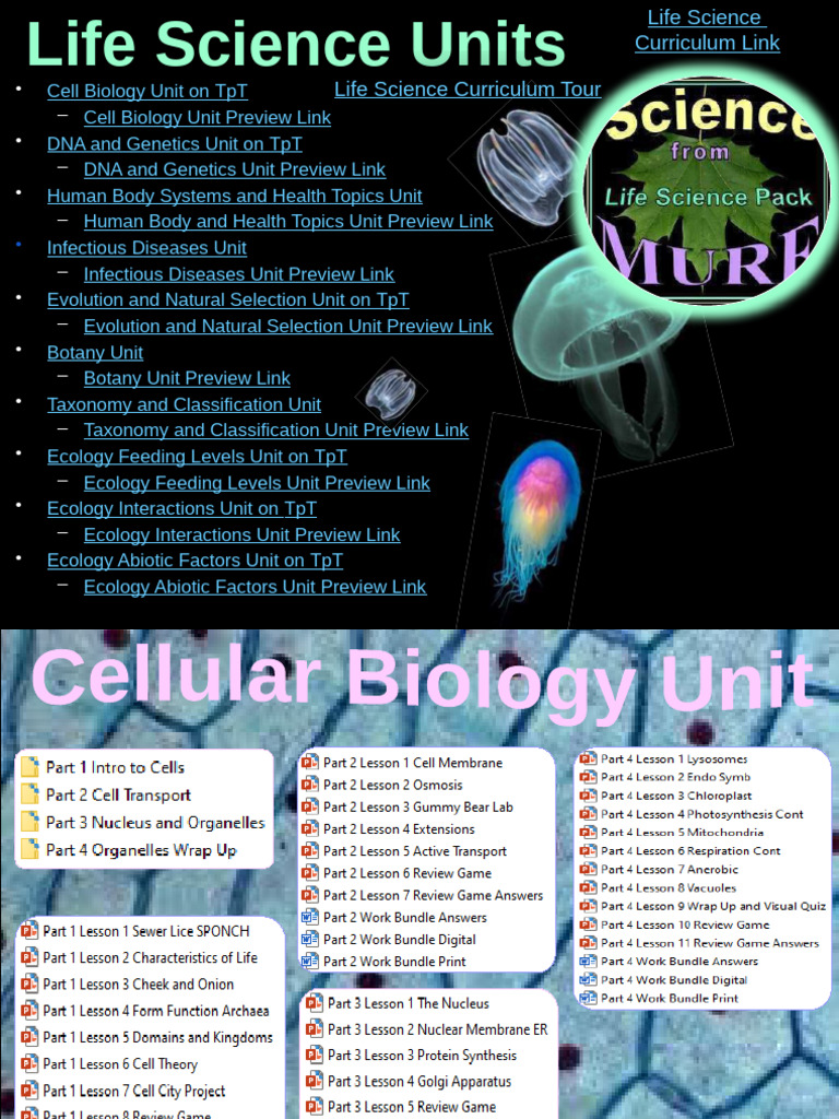 Lessons by Unit | PDF | Ecology | Science