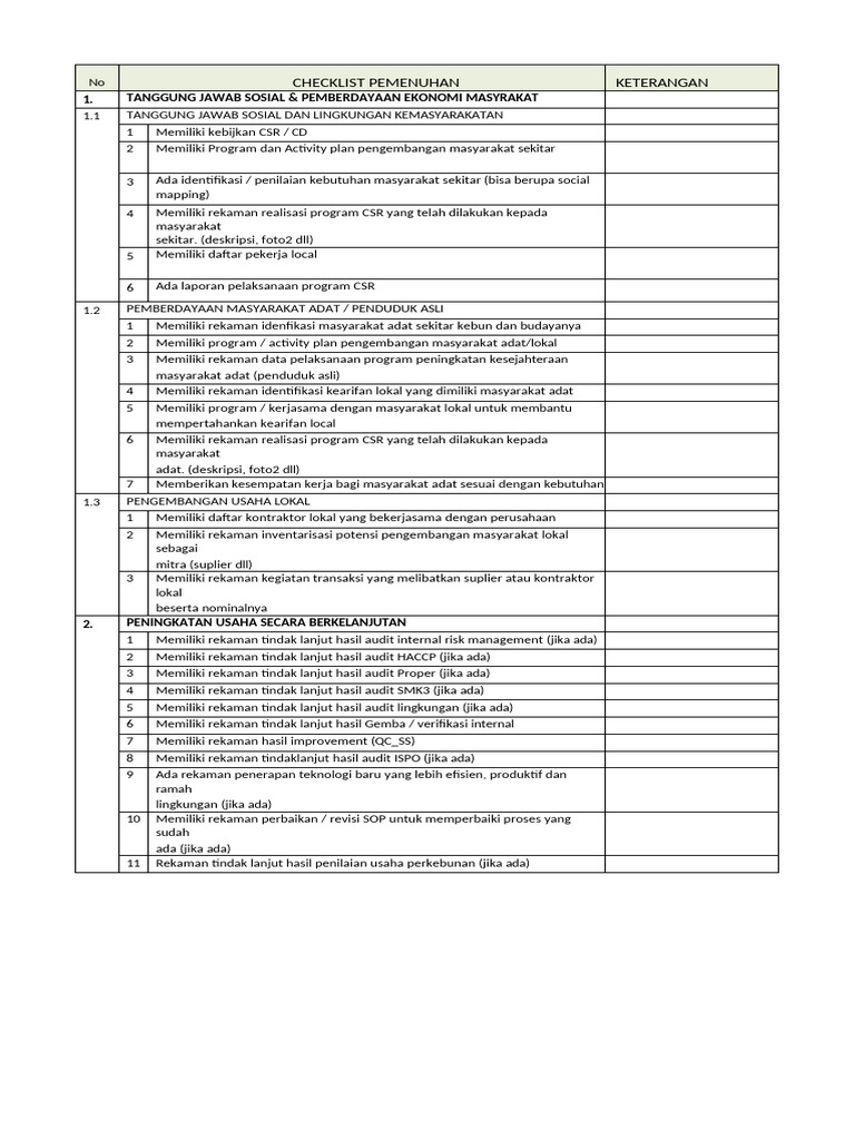 Checklist CSR dan Pemberdayaan Masyarakat | PDF