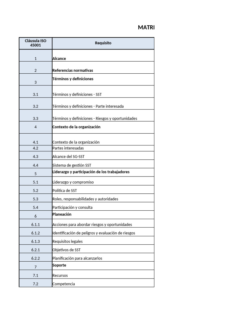 Matriz Documental ISO 45001 | PDF | Auditoría