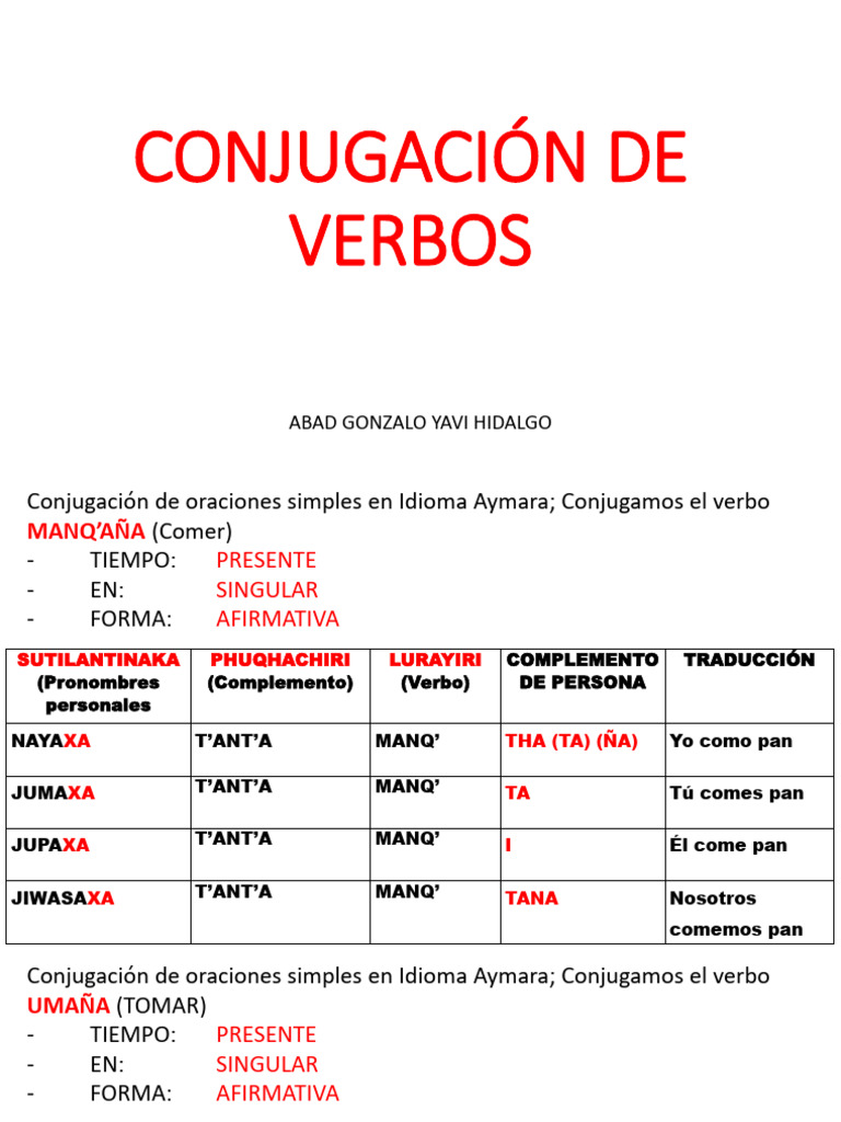 Conjugación de Verbos en Aymara | PDF | Verbo | Gramática