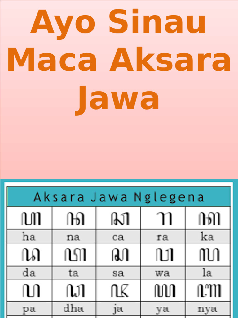 Membaca Huruf Jawa | PDF
