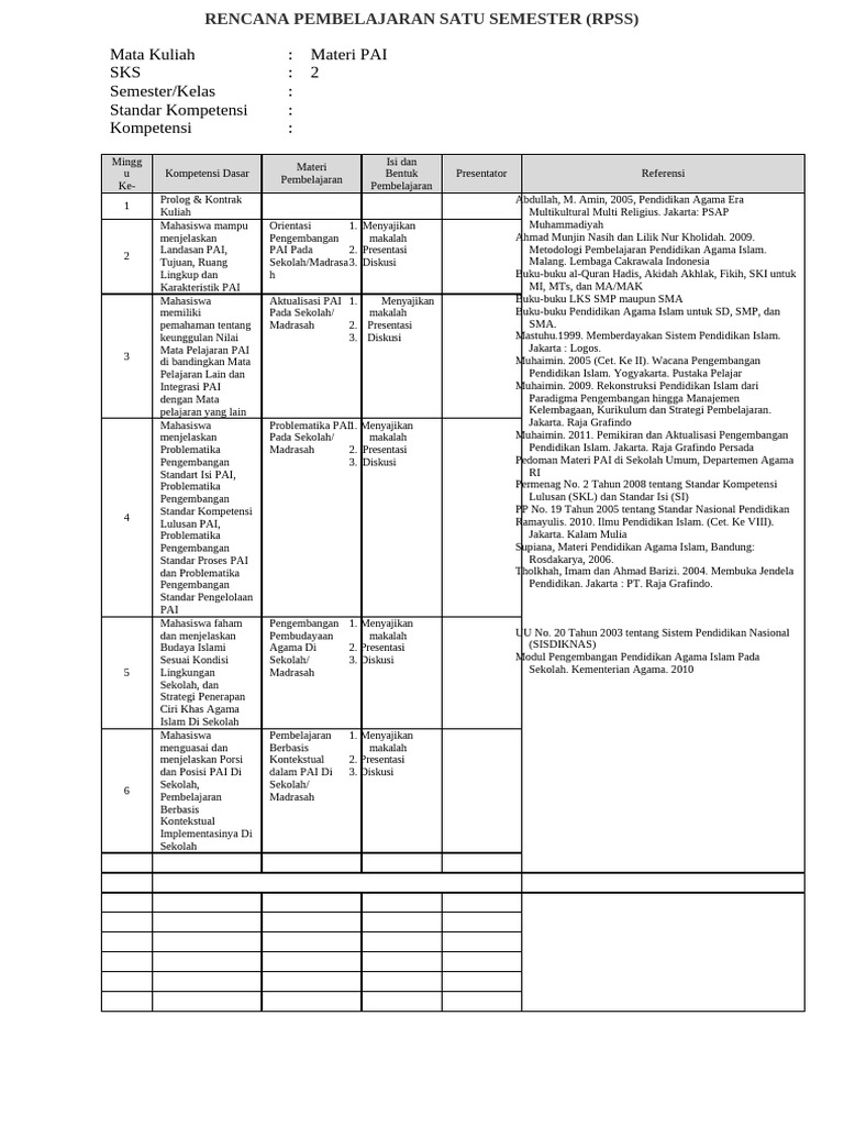 Silabus Materi Pai Dan Pembelajarannya | PDF
