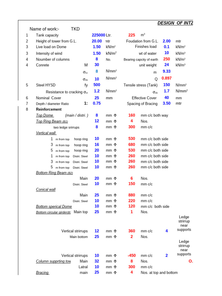 Intze Water Tank Design Specifications | PDF | Mechanical Engineering ...