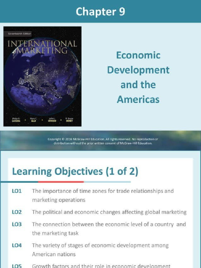 Chapter 9, Digital Marketing | PDF