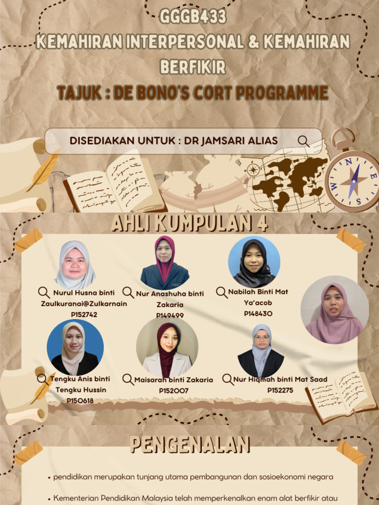 GGGB 5433 Kemahiran Interpersonal Dan Kemahiran Berfikir Dalam ...