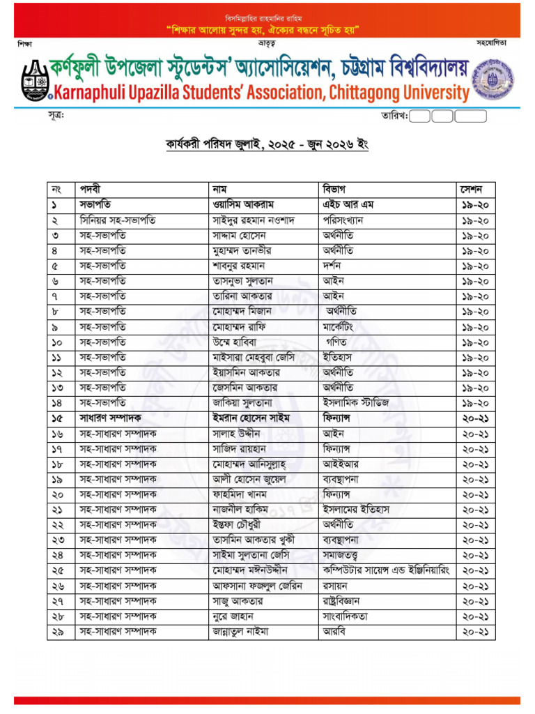 1. Kusacu Committe 2025-2026 PDF | PDF