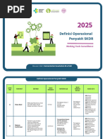 DO Dan ICD 10 SKDR Per 30 December 2024 | PDF