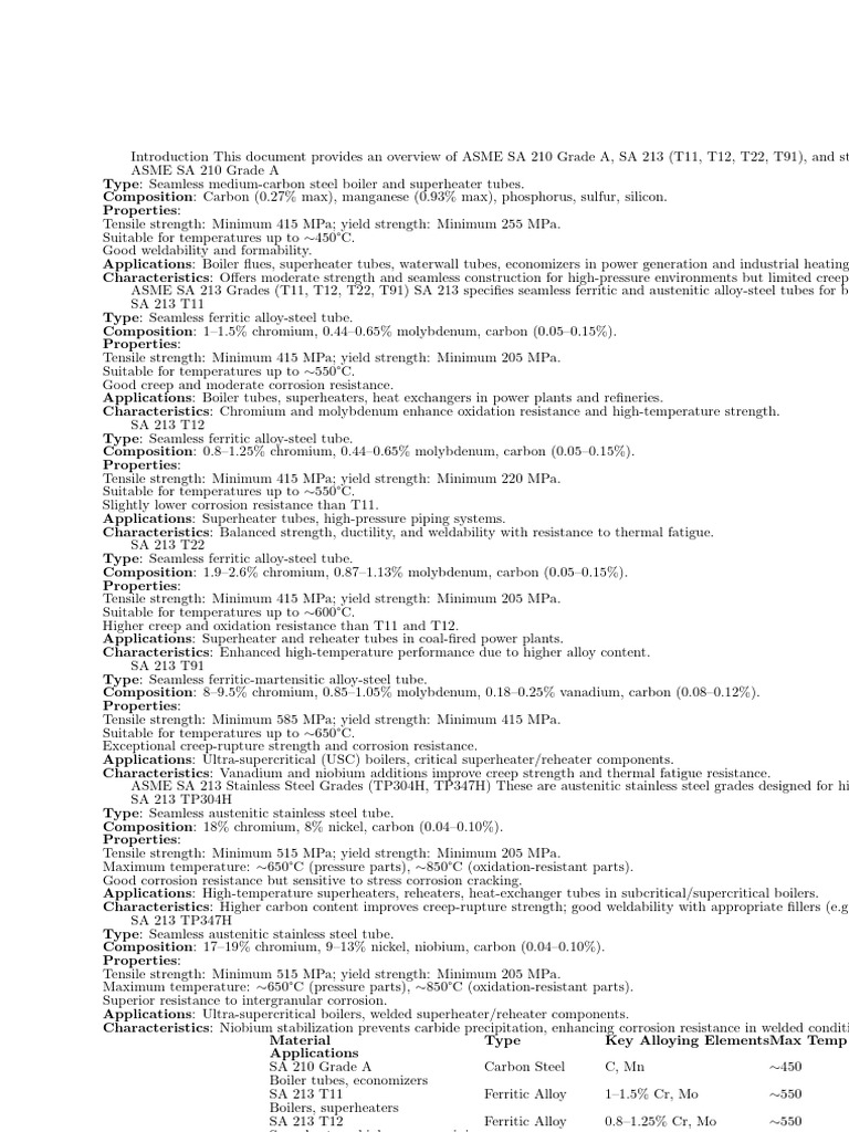 Explanation of Types of Material Grades of Iron | PDF | Stainless Steel ...