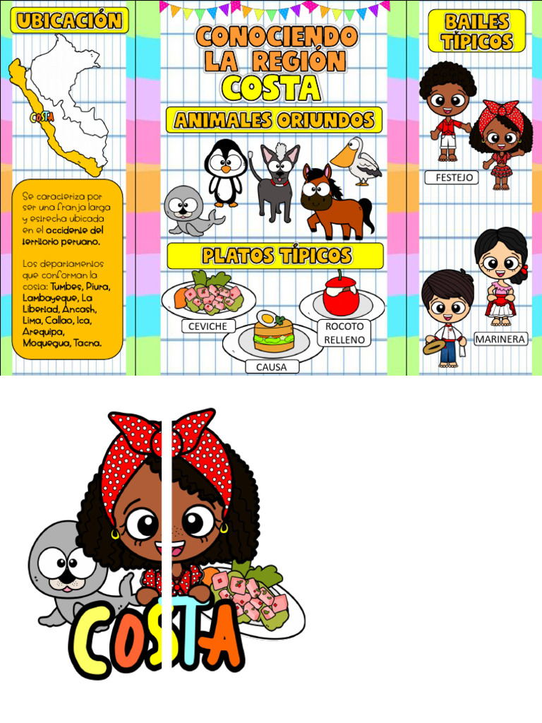 Lapbook Region Costa | PDF