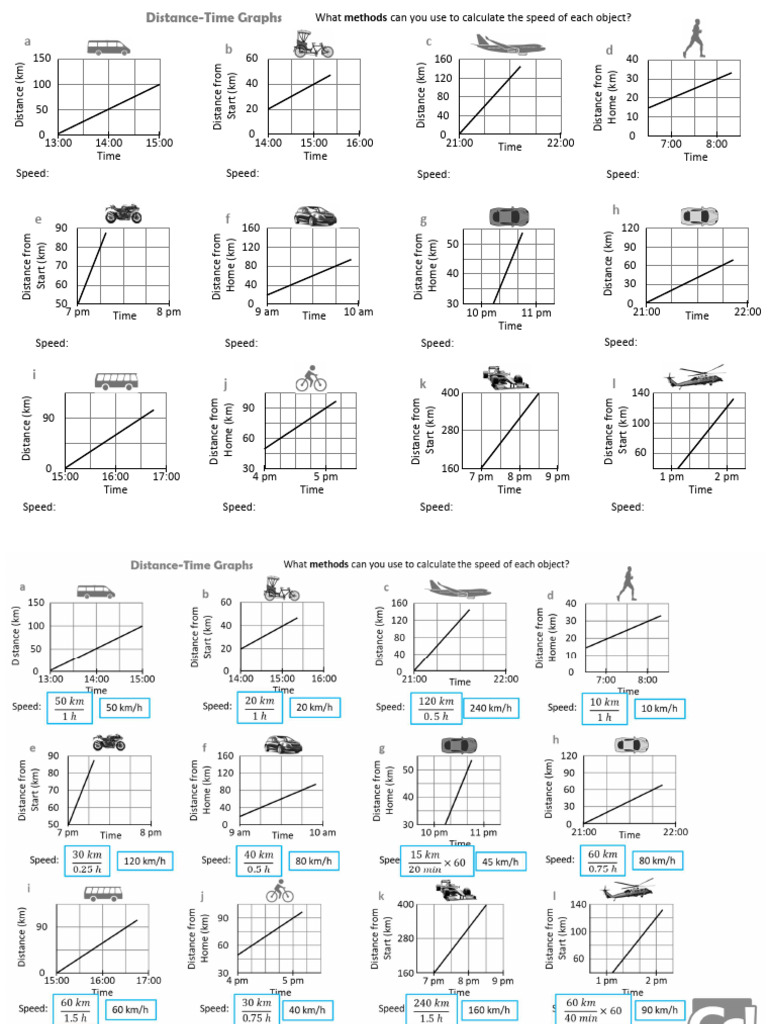 Distance Time Graphs Constant Reading Worksheet D A4 | PDF | Speed