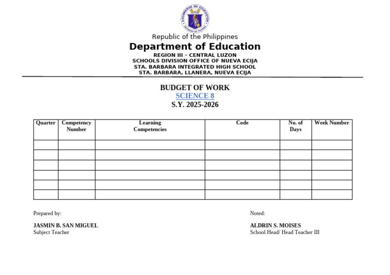 Budget of Work BOW 2025 | PDF
