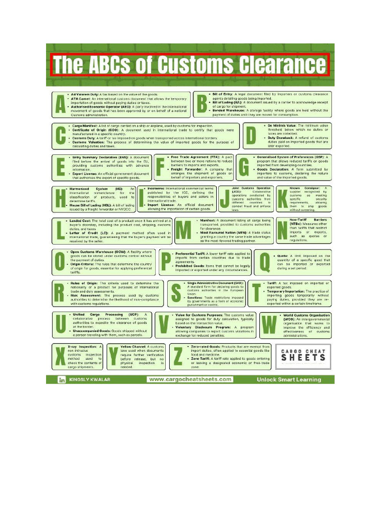 Contoh Custome Clearance | PDF