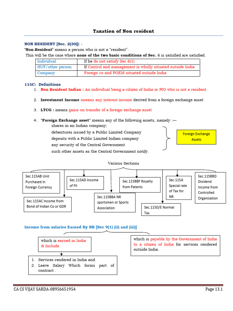 ch-13 Taxation of Non Resident | PDF | Capital Gains Tax | Tax Deduction
