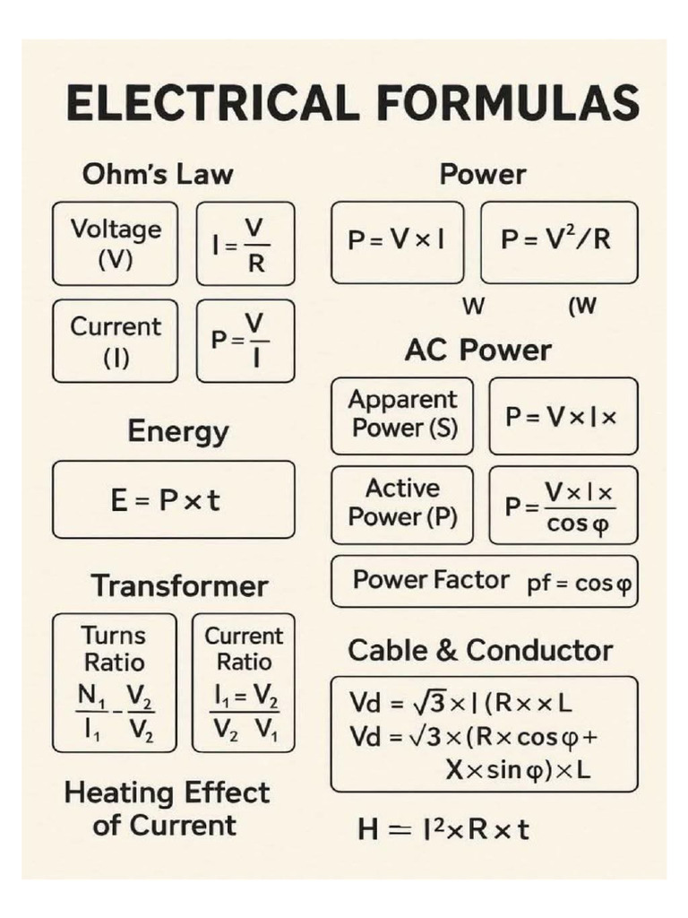 Electrical Formulas | PDF