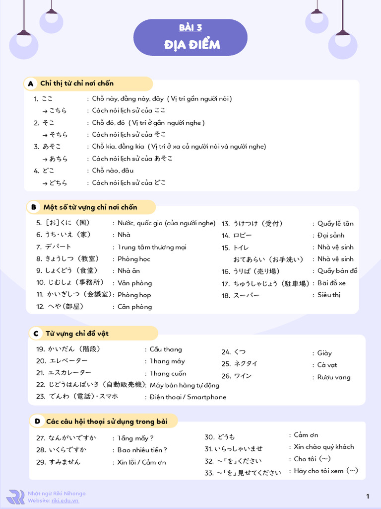 Unit 3 - Vocab | PDF