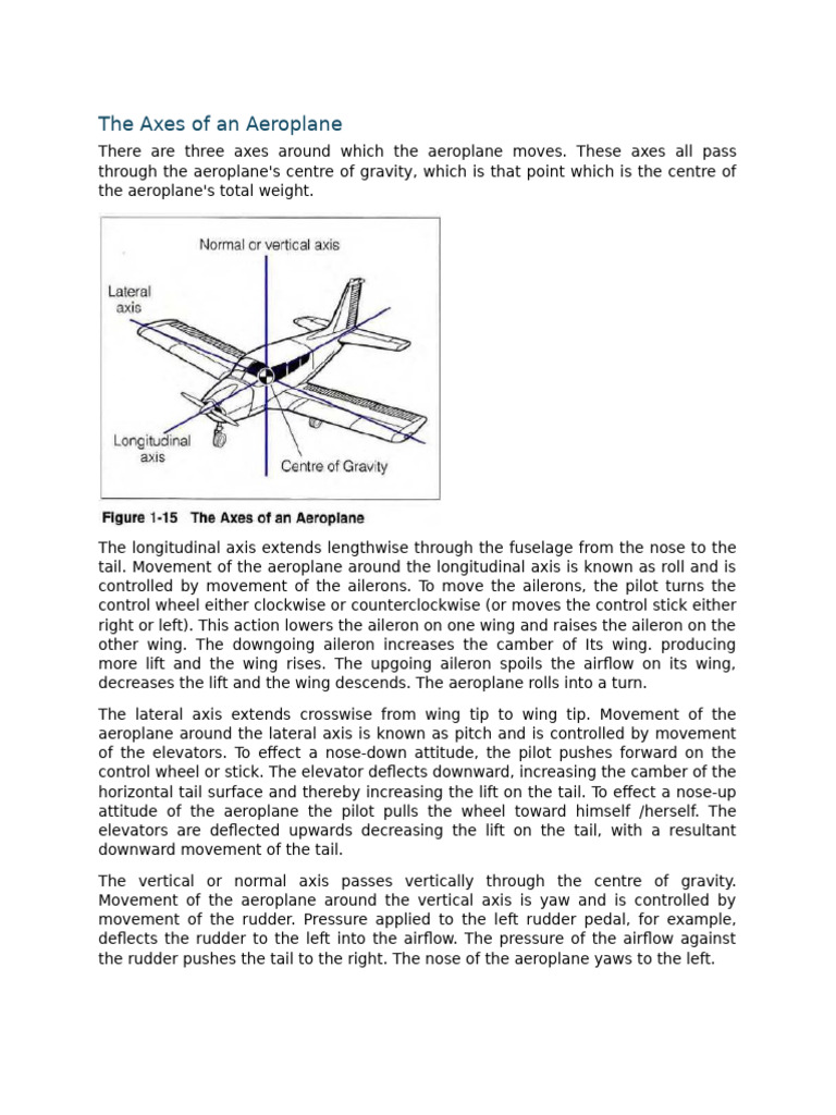 Understanding Aeroplane Axes and Controls | PDF | Flight Control ...