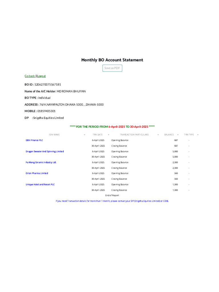 2025-05-06 - CDBL | PDF