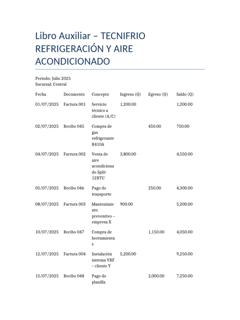 Libro Auxiliar Tecnifrio Julio 2025 | PDF