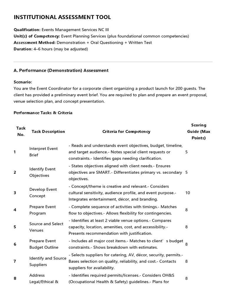 Institutional Assessment for Events NC III | PDF