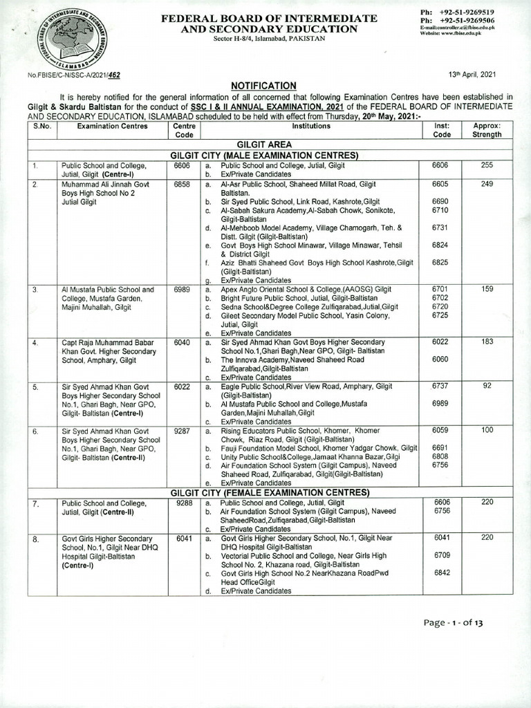 Gilgit | PDF