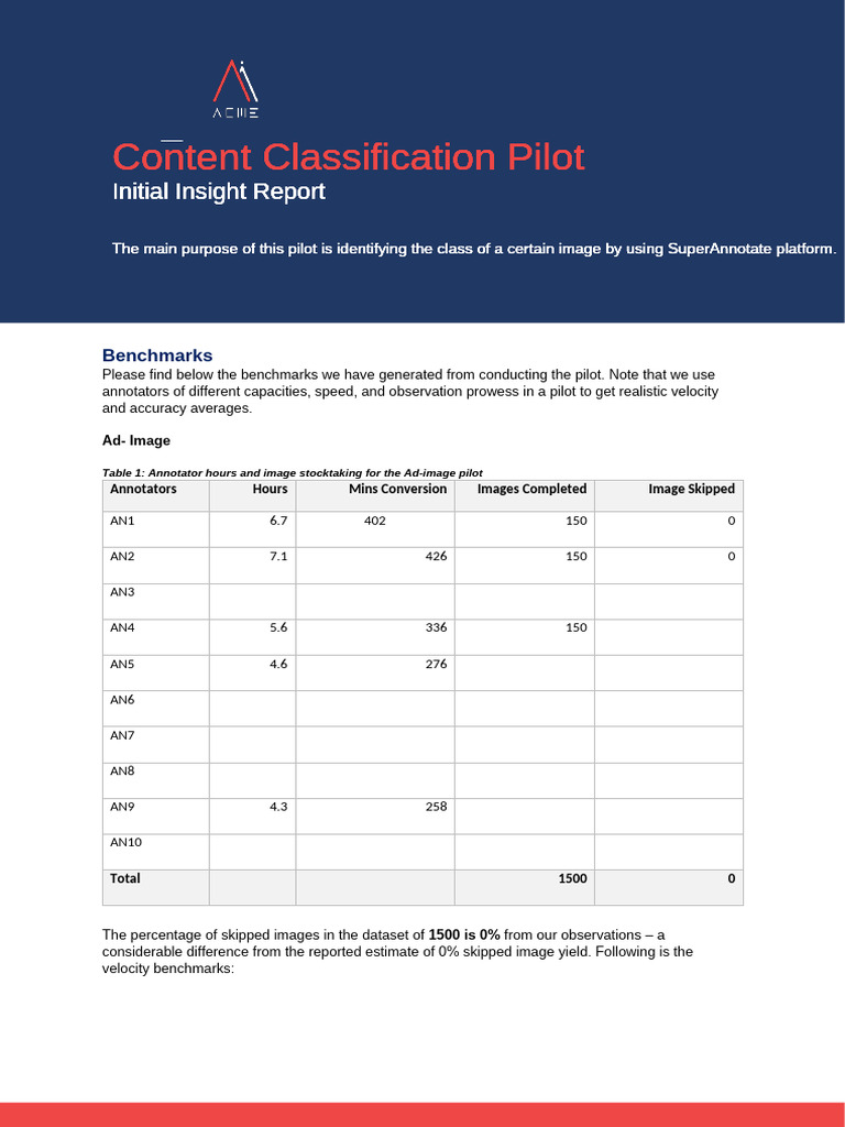 Distractor Pilot Report | PDF | Cognitive Science