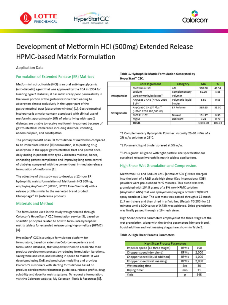 ADS Metformin ER AnyCoat-C | PDF | Tablet (Pharmacy) | Pharmaceutical ...