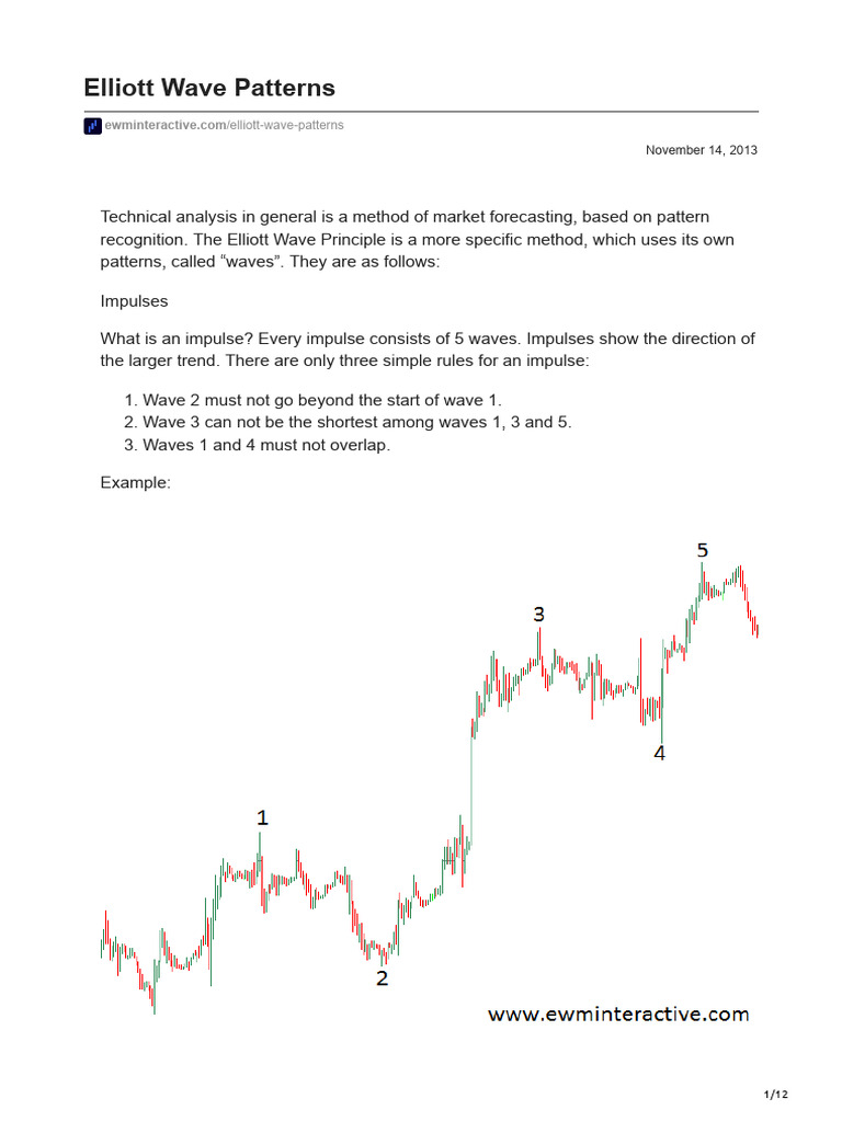 Understanding Elliott Wave Patterns | PDF