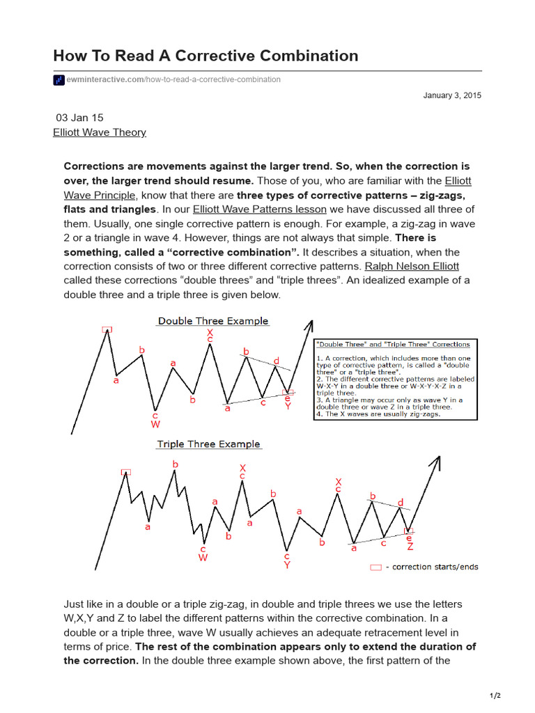 Understanding Double Three Patterns | PDF