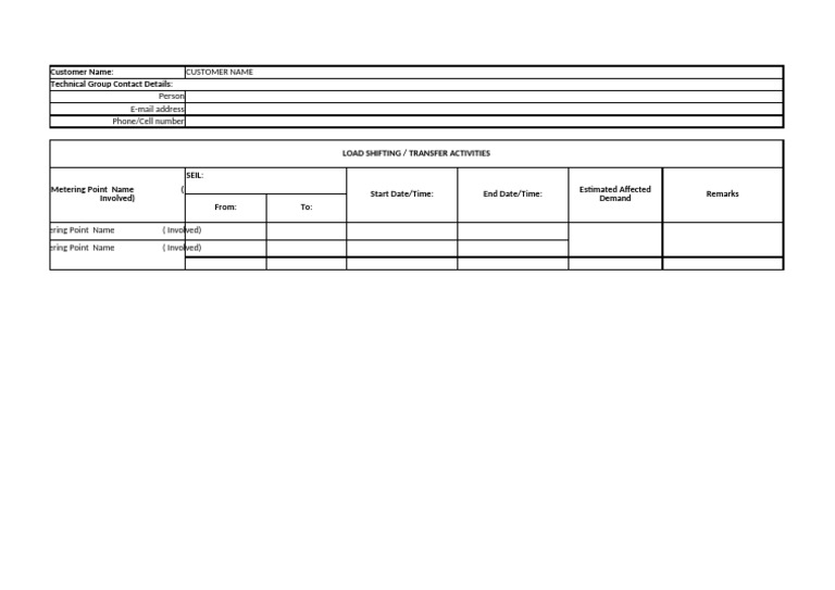 Template Load Shifting | PDF
