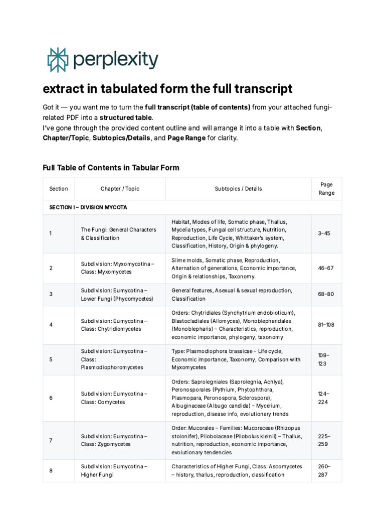 Extract in Tabulated Form The Full Transcript | PDF | Fungus | Organisms