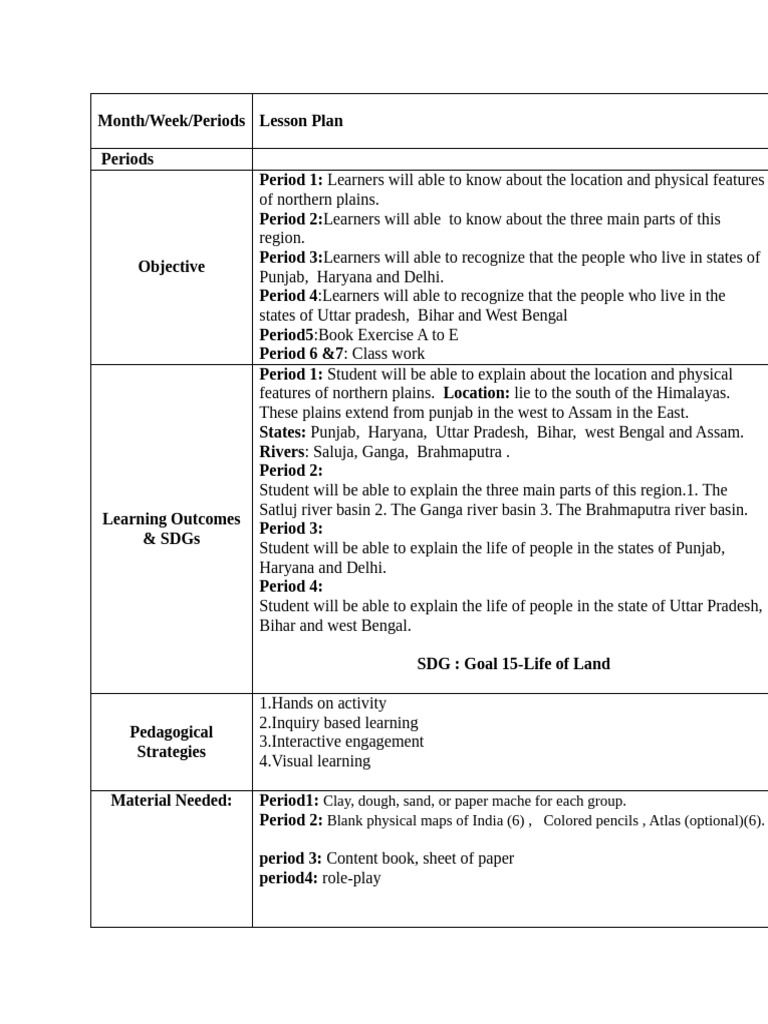 g4 Ch-4 LP S.S | PDF | Earth Sciences