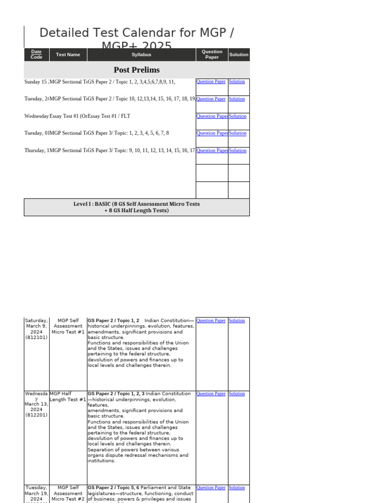 MGP+ 2025 Test Schedule and Solutions | PDF | Governance