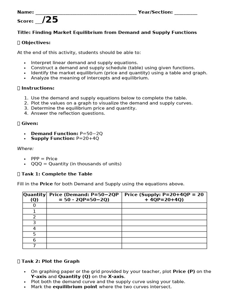 Activity On Market Equilibrium | PDF | Supply (Economics) | Supply And ...