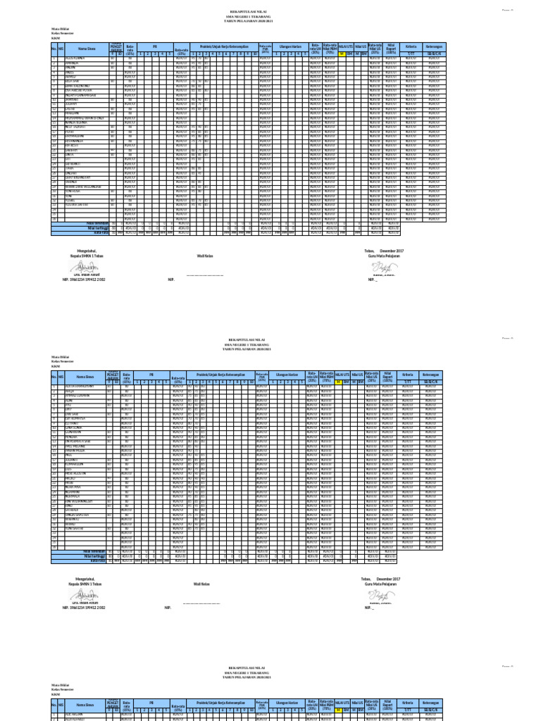 Daftar Nilai - Sman TKR - Semester 1-2020-2021 | PDF | Republican Party ...