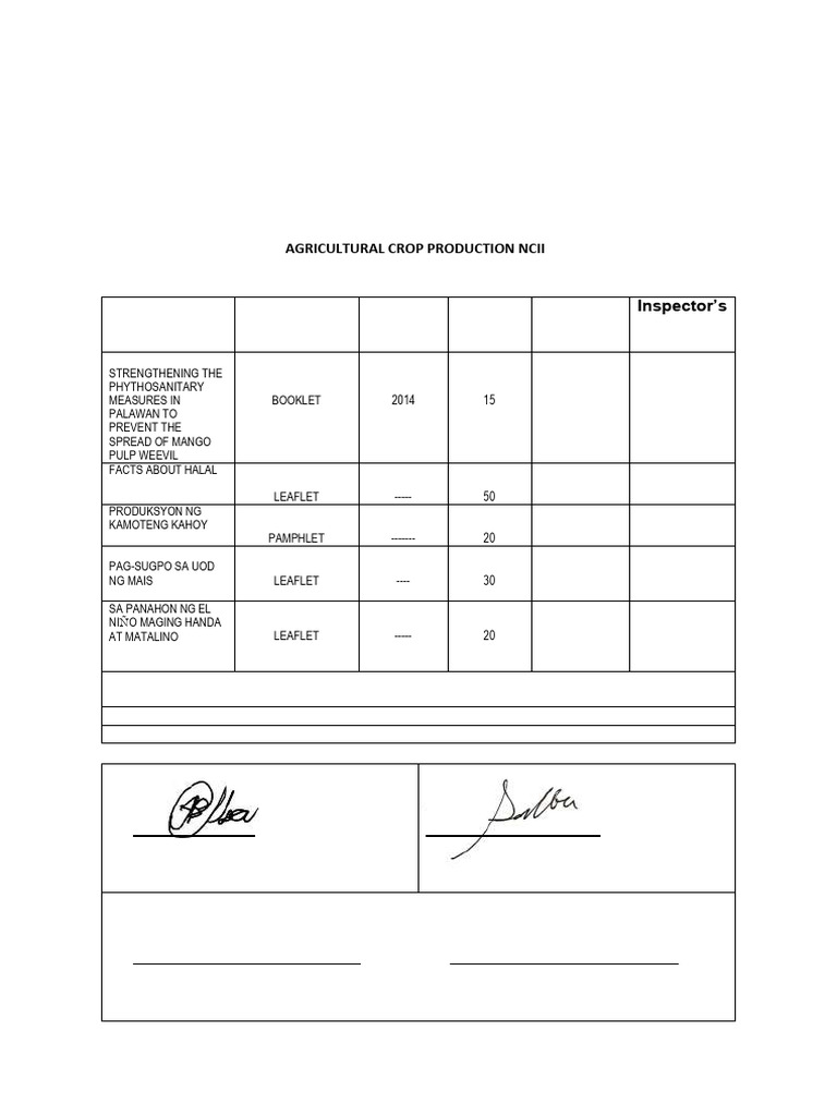 TESDA-OP-CO-01-F16_List of Instructional Materials ALBA FARM | PDF ...