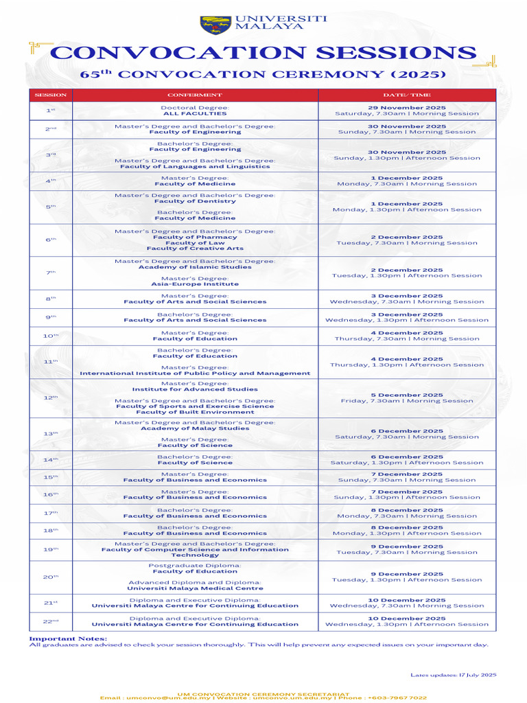 Umconvo - Convocation Session 2025 | PDF | Bachelor's Degree | Master's ...