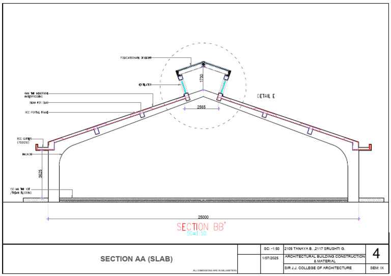 Section Aa (Slab) | PDF