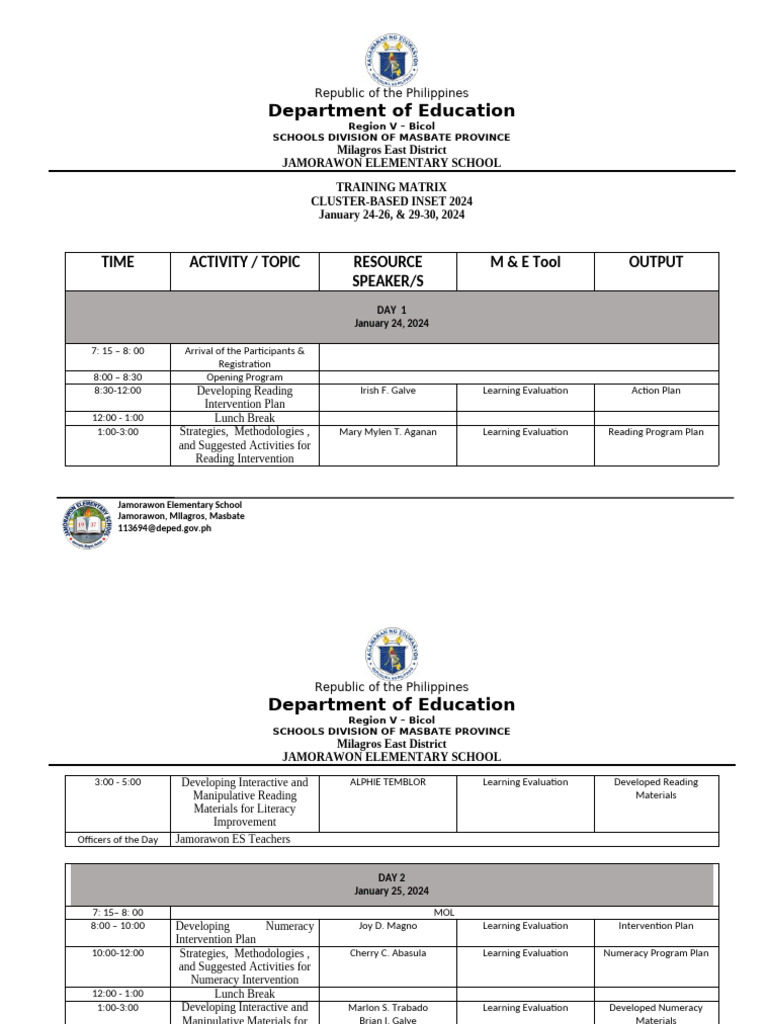 TRAINING-MATRIX-clustered-based 2024-Edited | PDF | Pedagogy | Behavior Modification