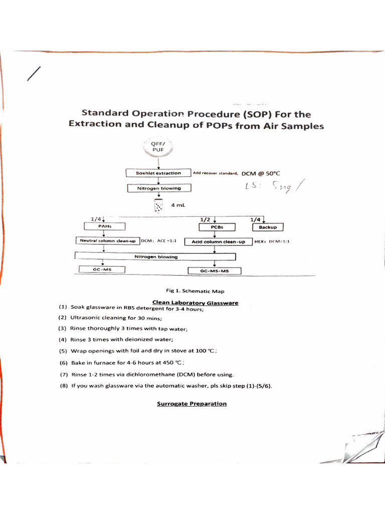 SOP Extraction and Cleanup POP From Air Samples | PDF