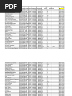 December Duty Roster 2024 | PDF