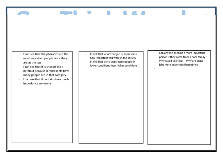 See, Think, Wonder Worksheet Blank | PDF