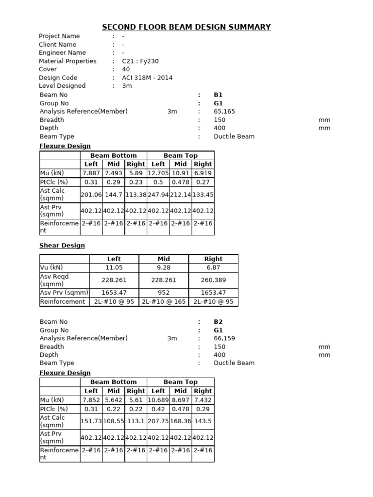 Second Floor Beam Design Summary | PDF | Bending | Elasticity (Physics)