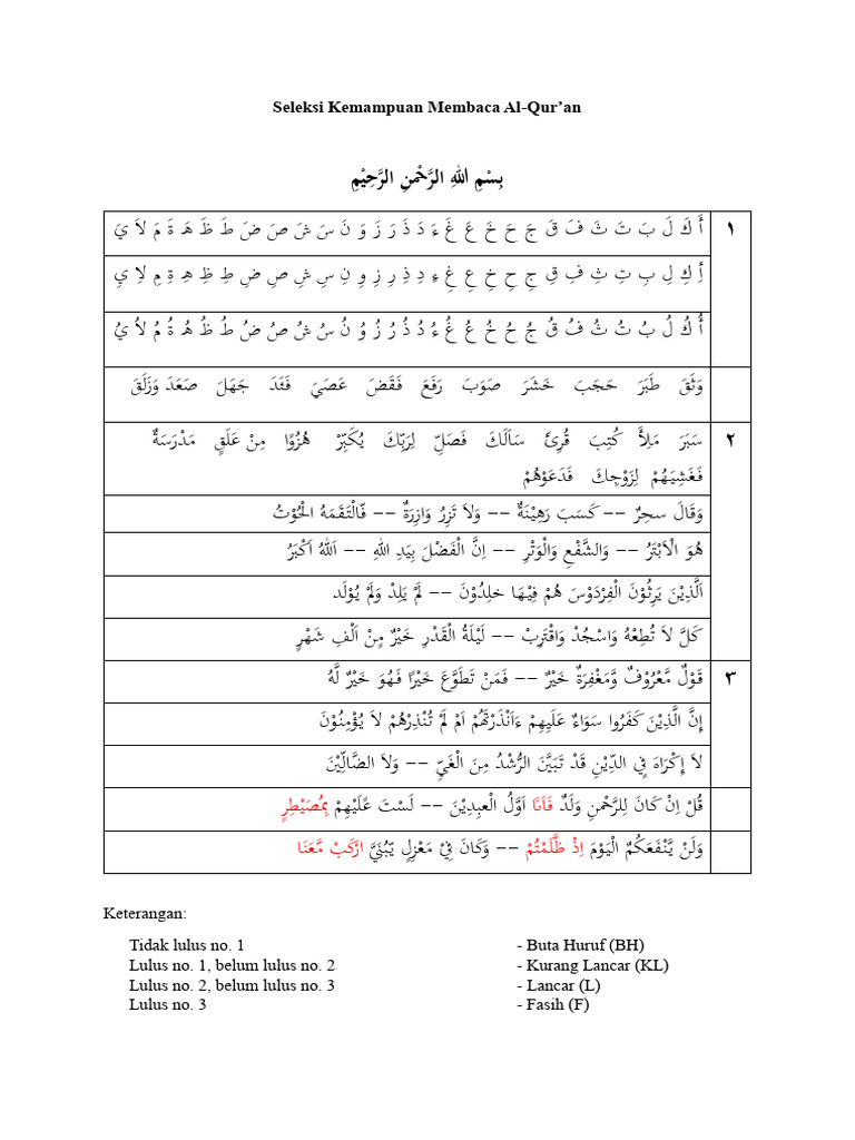 Seleksi Membaca Iqra | PDF