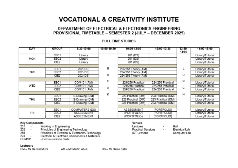 Electrical Dept Timetable Sem2 (July-Dec 2025) | PDF | Physical Sciences | Electromagnetism