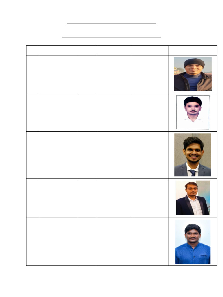 CIVIL ENGINEERING ALUMNI in Reputed Posistions | PDF | Chess Openings ...